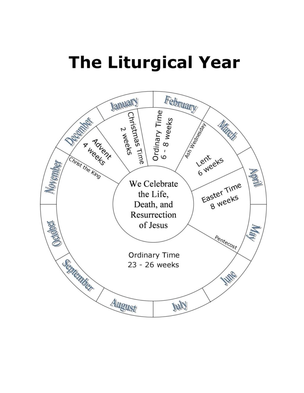 Free Printable Liturgical Calendar 2026 Pdf - template.informacion ...